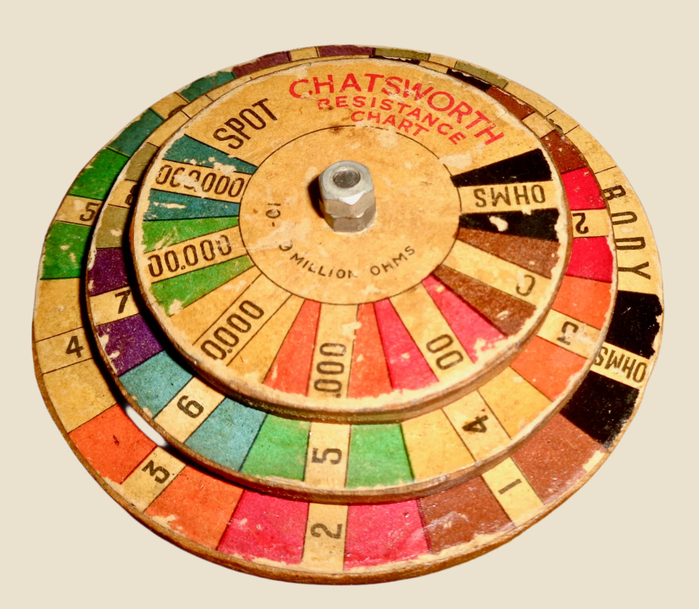 Vintage Chatsworth Standard Resistor / Resistance Colour Code Rotary C ...