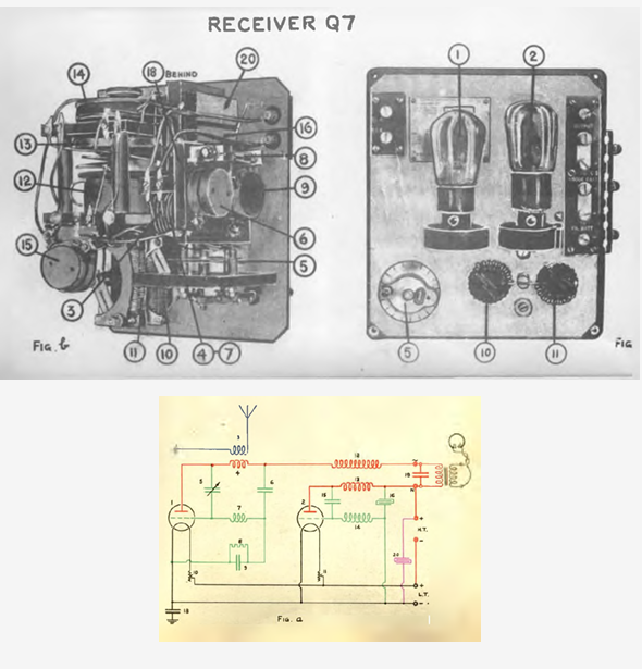 1931 Royal Navy Radio HF Receiver Q7 Admiralty Pattern 7492A Made By R ...
