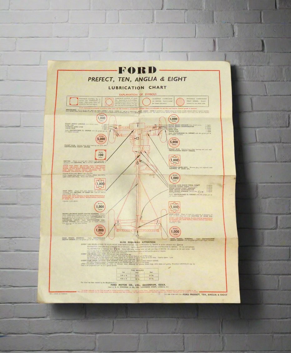 Vintage Ford Prefect / Ten / Anglia / Eight Castrol XL Oil Lubrication ...