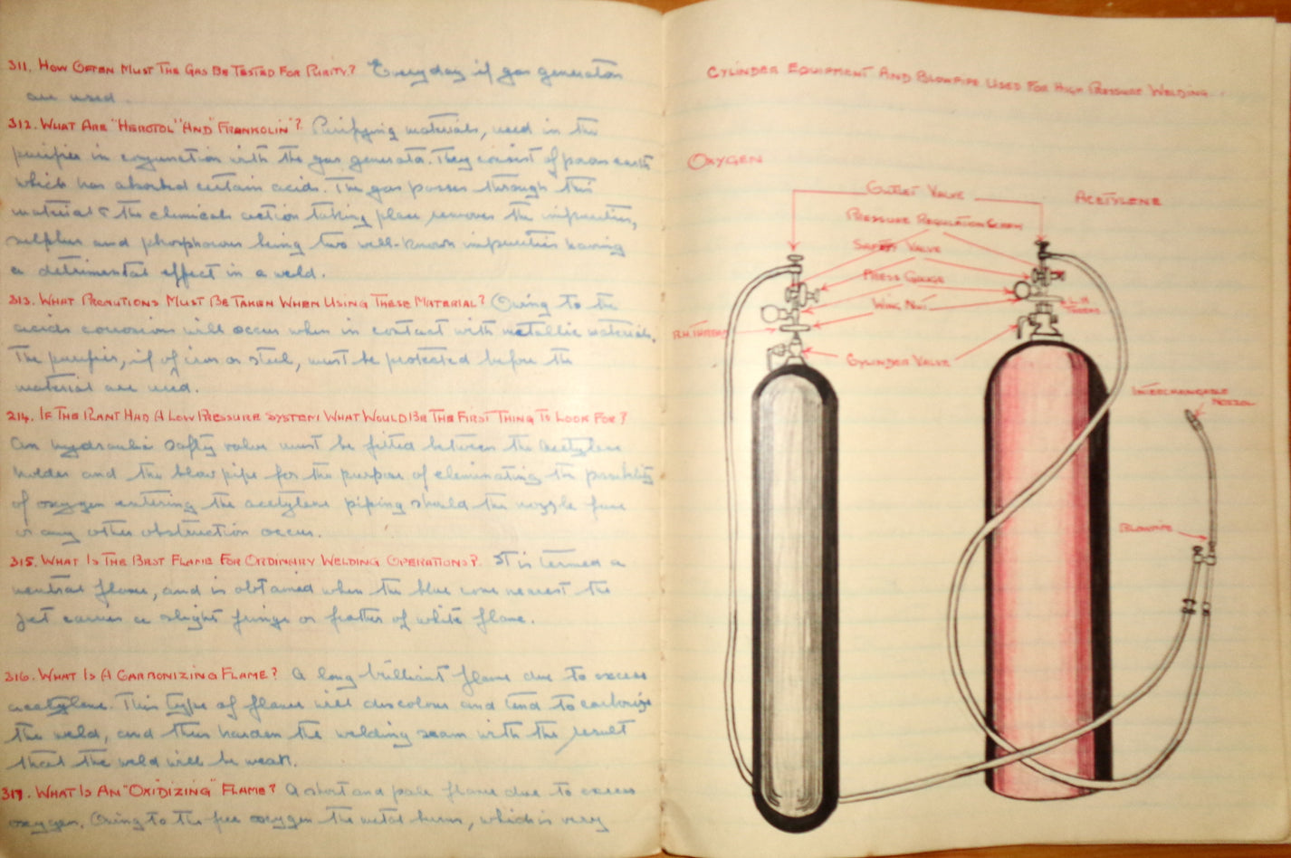WW2 RAF Seaplane Hull And Float Engineer's Note Book With Two Cartoon ...