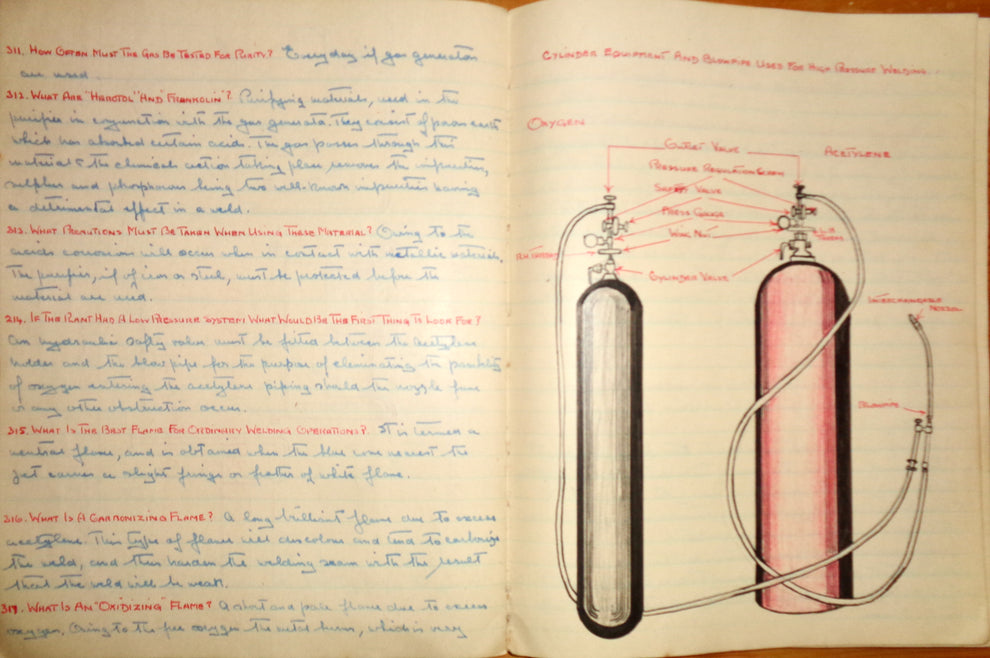 WW2 RAF Seaplane Hull And Float Engineer's Note Book With Two Cartoon ...
