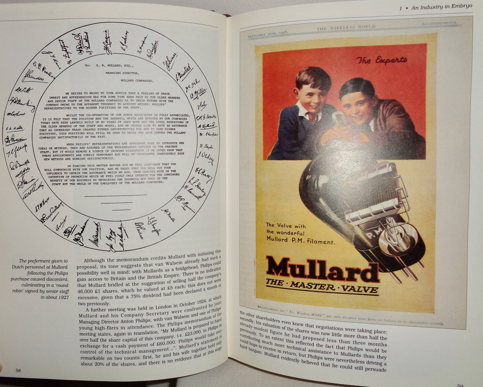 1991 The Setmakers By Keith Geddes – Mullard Antiques and Collectibles