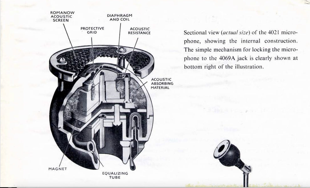 4069A Microphone Plug And Desk Stand For A 630A or STC 4021 Apple and ...