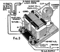 1920s Boxed Tungar Rectifier Valve Made by British Thomson Houston (BT ...